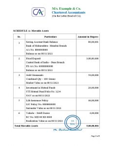 Networth Certificate Format - Single Person & Single Currency Format